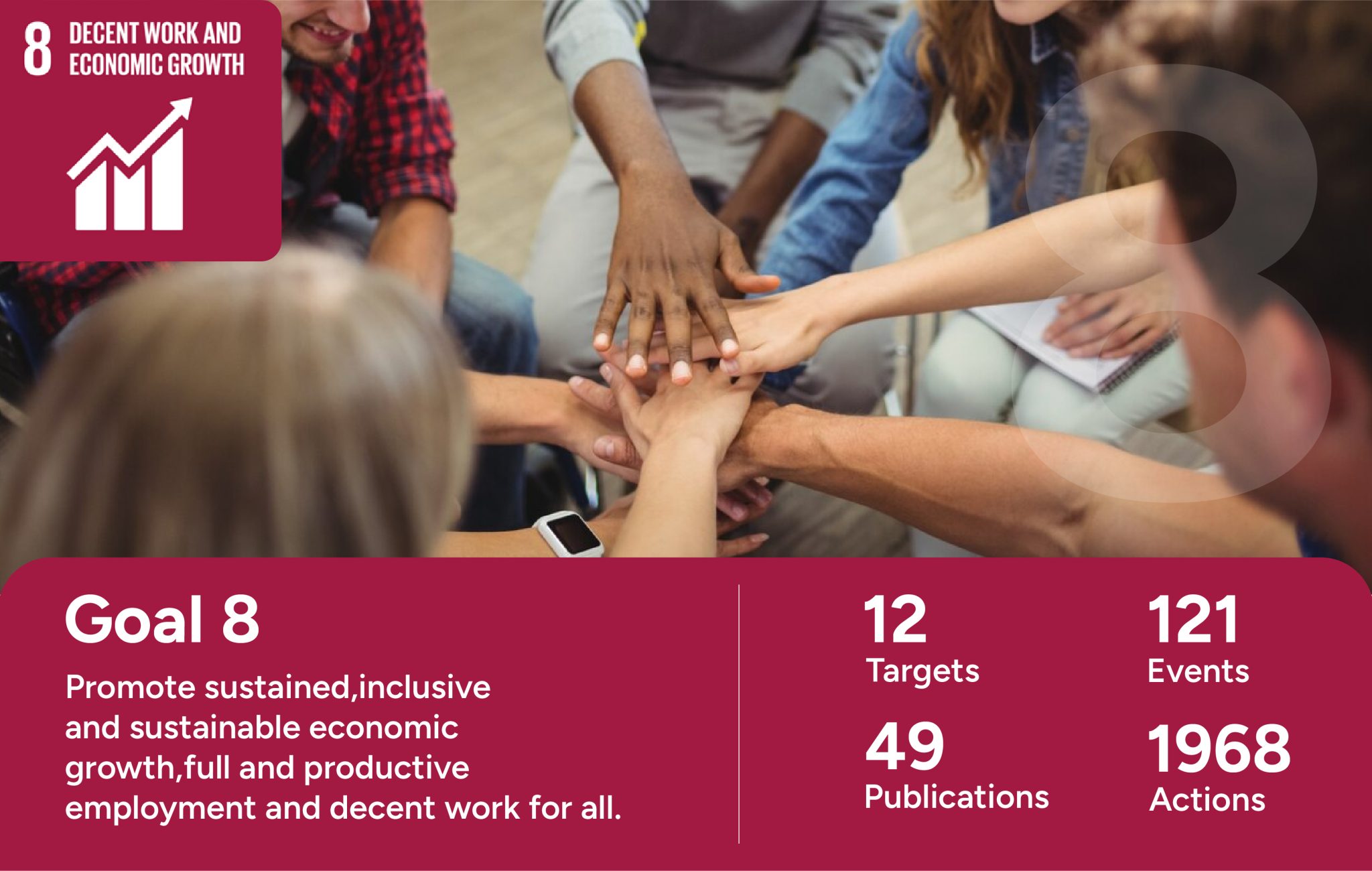 United Nations Sustainable Development Goals | Genetec Sustainability ...